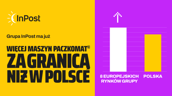 InPost Group already has more Paczkomat® devices abroad than in Poland ...