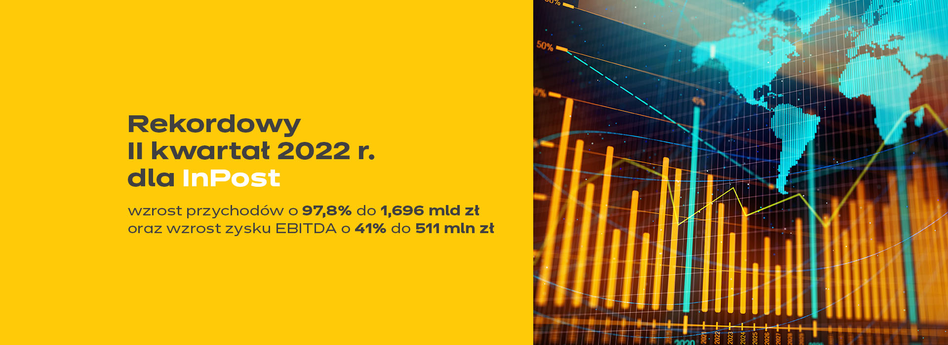 Record Q2 2022 for InPost! | InPost